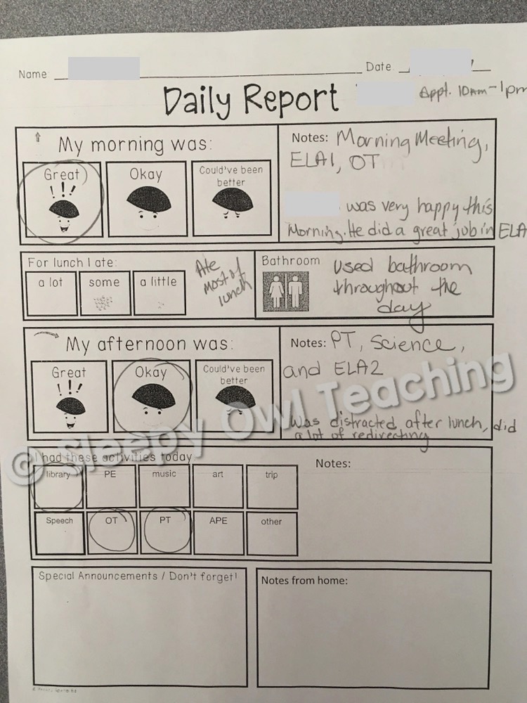 Parent Communication - Sleepy Owl Teaching